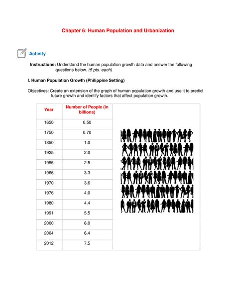 Chapter 6 Ge 10 Activity Chapter 6 Human Population And Urbanization