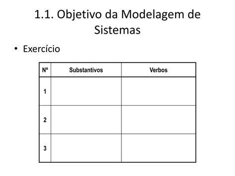 Ppt Orientação A Objetos E Uml Parte I Powerpoint Presentation Free