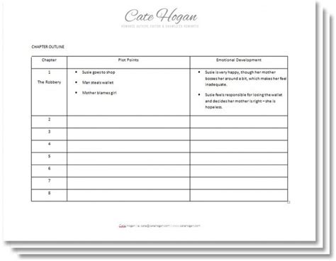 Novel Templates Chapter OutlineCate Hogan