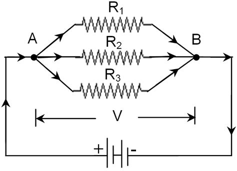 Parallel Circuit Fun Science