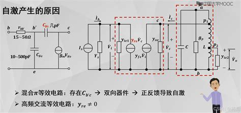 高频小信号放大器与自激 Jiang Tang 博客园