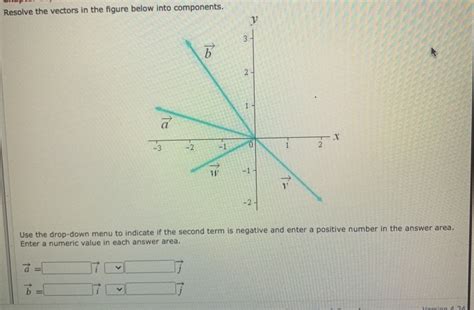 Solved Resolve The Vectors In The Figure Below Into Chegg
