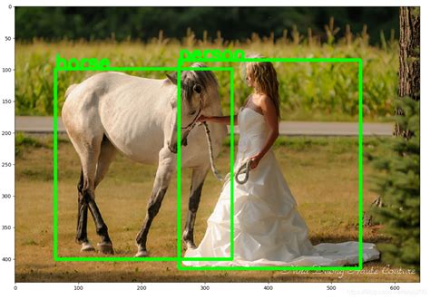 物体识别基本原理及其python实现 Csdn博客