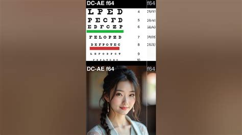 Introduction To Deep Compression Autoencoder Youtube