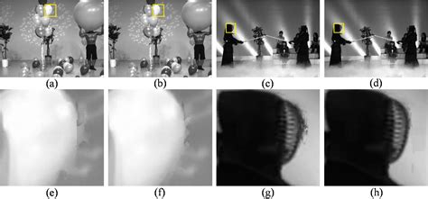 depth image coding using entropy based adaptive measurement allocation