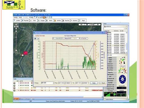 stationary object monitoring ppt download