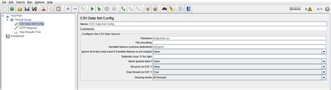 Pandas How To Plot Yearly And Monthly Data On The Same Graph In