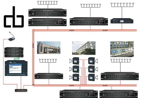 Hệ thống âm thanh thông báo PA Công Ty TNHH Dịch Vụ Và Giải Pháp