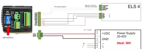 88 Jmc Ihsv57 180w Dc Servo Motor Cnc Router Info
