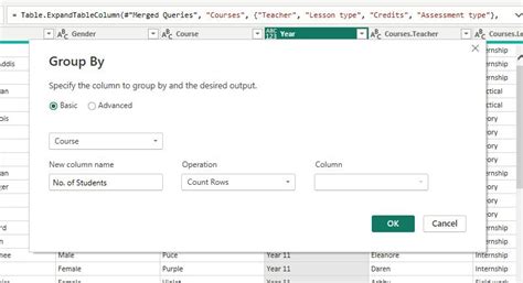 Unlock The 2 Ways Of Group By In Power Bi Using Power Query Editor