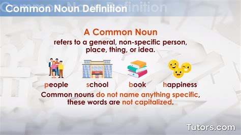 What Is A Common Noun Types Explanation And Examples