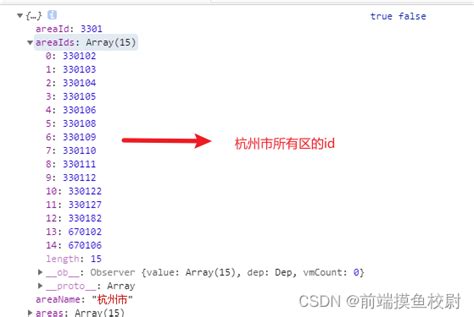 关于element ui tree组件未返回勾选却默认勾选问题 element ui tree 点击以后 默认一直是选中状态 csdn博客