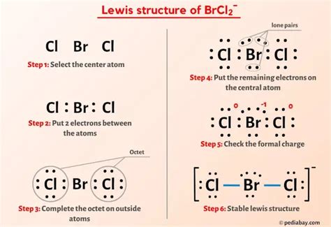 Brcl2 Lewis Structure In 6 Steps With Images