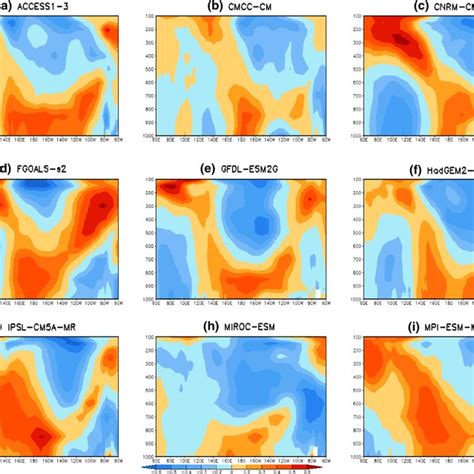 A Averaged Point To Point Correlations Between Sst And Rainfall In The