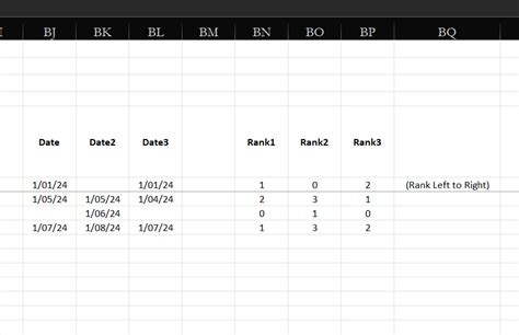 Date Ranking Auto Incrementing The Same Dates Rexcel
