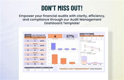 Finance Audit Management Dashboard Template In Excel Google Sheets Download Template Net