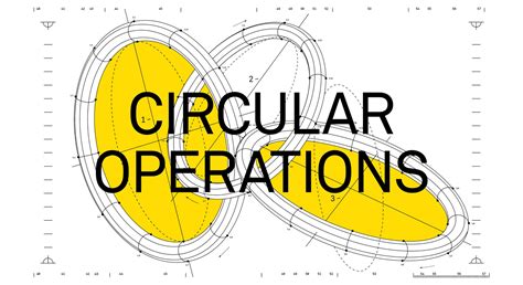 Circularity Roadmap Freitag