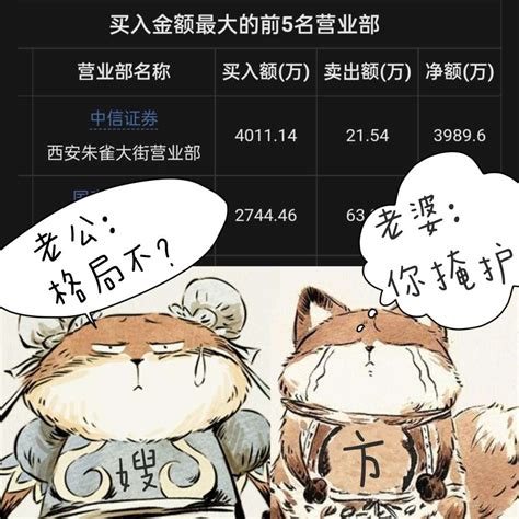 要格局，不要嘴炮，卧龙凤雏不要跑财富号东方财富网