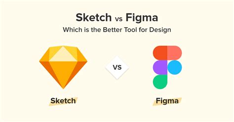 Sketch VS Figma Which Is The Better Tool For Design UIUX Studio