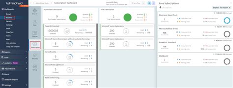 Check Microsoft 365 License Usage