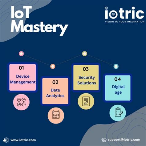 nitish jha on linkedin iotsolutions digitaltransformation innovation iot iotservices…