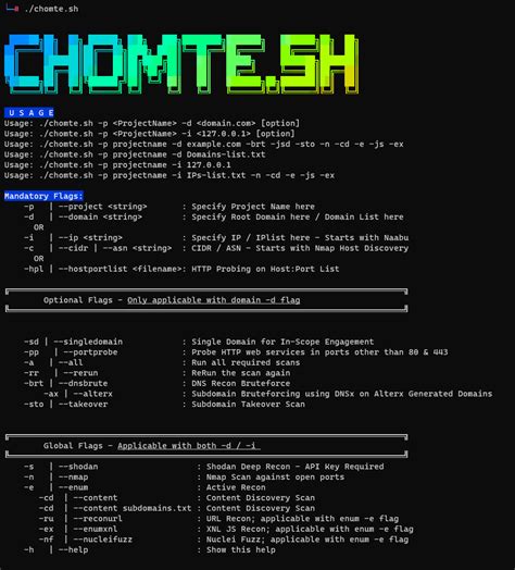 Github Mr Rizwan Syedchomtesh Chomtesh Is A Powerful Shell Script Designed To Automate