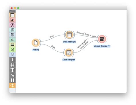 Mosaic Crashes If Data Size Is 1 And It Has A Subset · Issue 3416 · Biolaborange3 · Github