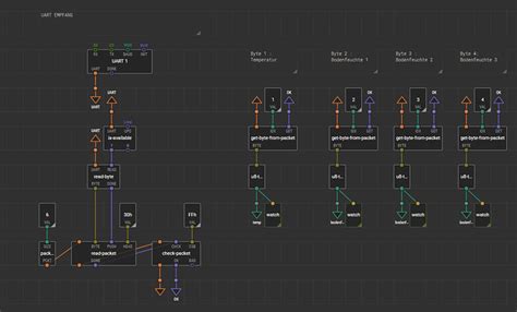 Uart Communication Multiple Devices Xod Programming Questions Xod Community