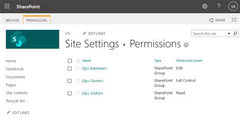 Sharepoint Online Site Users And Groups Report Using Powershell