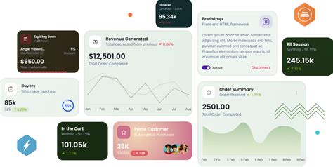 Ecommerce Admin Ui Ux Bootstrap 5 Themes Dashboard Template Ecommerce