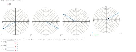 solved plot the point given in polar coordinates 2 π6