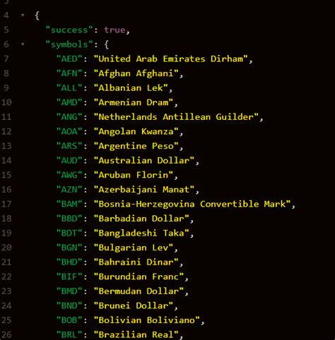 Converting Json Maps To List In Flutter