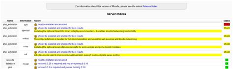 Install Coldfusion 10 Wamp Vue Con 2017