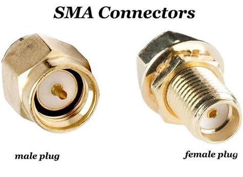 Coaxial Connectors Types Rf Connector Selection Guide