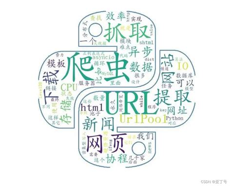 Python实现归并排序算法 亚丁号