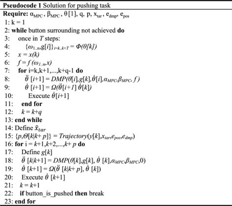 goal and force switching policy for dmp based manipulation springerlink