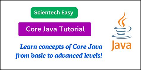 Abstraction In Java With Example Scientech Easy