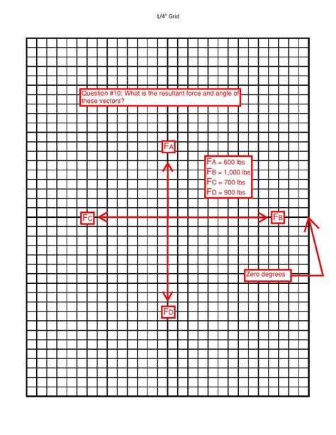 Solved Question What Is The Resultant Force And Angle Chegg Com