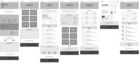 What The Heck Is UX UI S L A N T