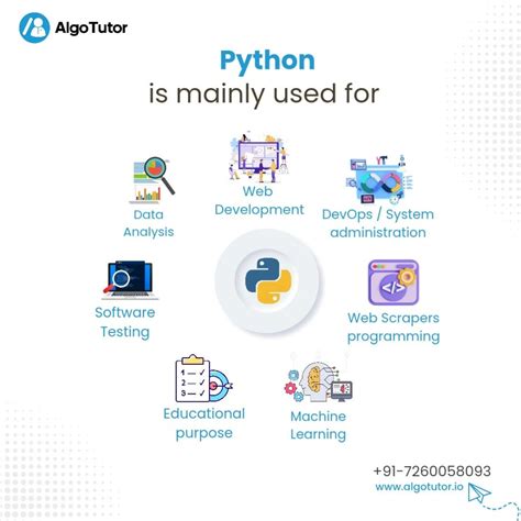 Algotutor On Linkedin Algotutor Python Pythonprogramming