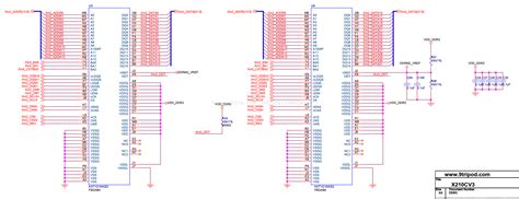 x210开发板sdram详解 csdn博客