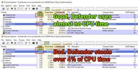 Intel CPUs Can Perform Worse With Windows Defender Running But There S Also A Fix