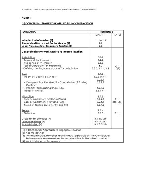 1 Conceptual Framework Applied To Income Taxation Outline Pdf Taxes Income