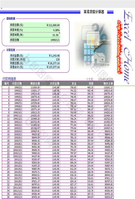 简易贷款计算器excel模板下载 包图网