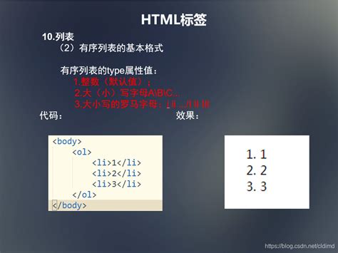 Web前端开发（14）什么是html——html标签徐少陪html Csdn博客