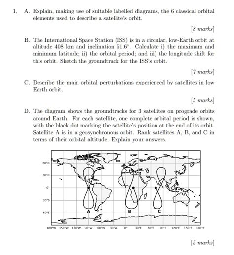 1 A Explain Making Use Of Suitable Labelled Diagrams The 6