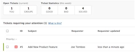 texas instruments create zendesk tickets from a ti launchpad