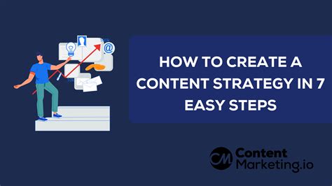 How To Create A Content Strategy In Easy Steps