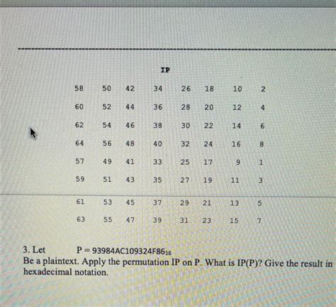 solved 3 let p 93984ac109324 f16 be a plaintext apply the