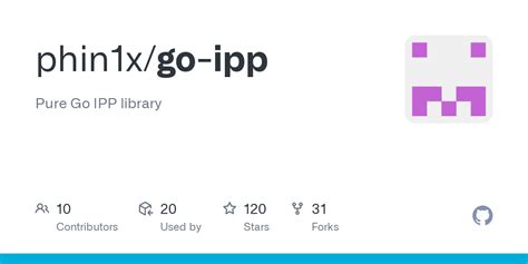 GitHub Phin X Go Ipp Pure Go IPP Library